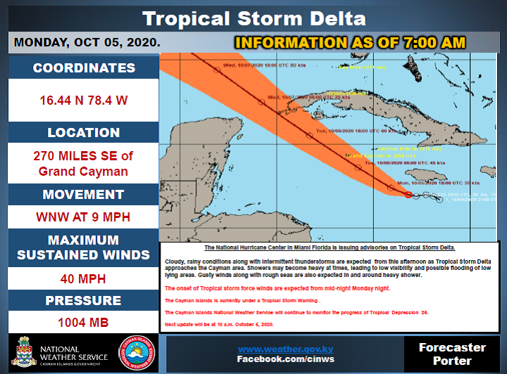 7 am. Update - Tropical Storm Delta - October 5th, 2020.